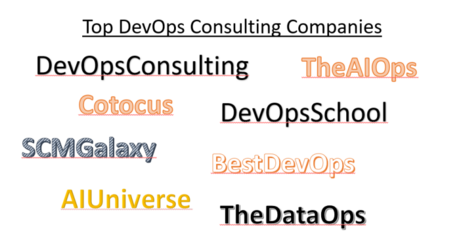 Top DevOps Consulting Companies - DevOps Consulting