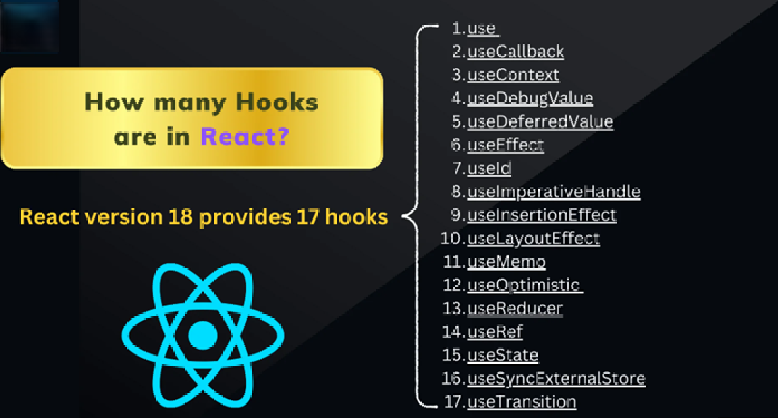 Mastering Hooks in Programming: A Beginner's Guide to Customizing and Extending Functionality ...