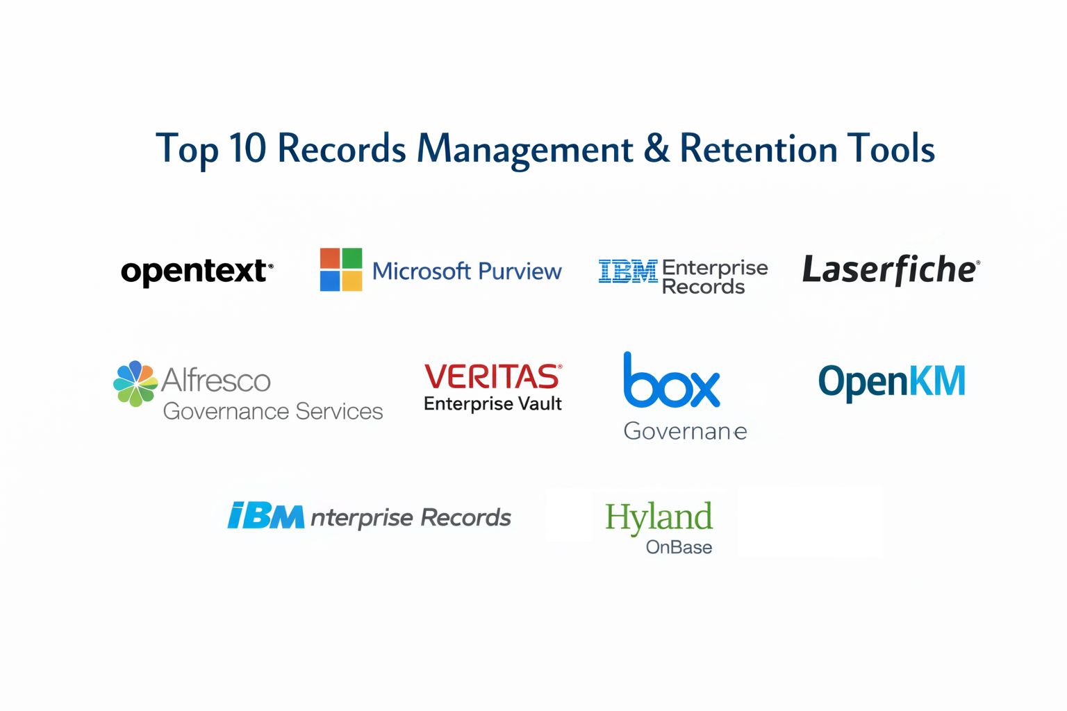 Top 10 Records Management & Retention Tools: Features, Pros, Cons ...