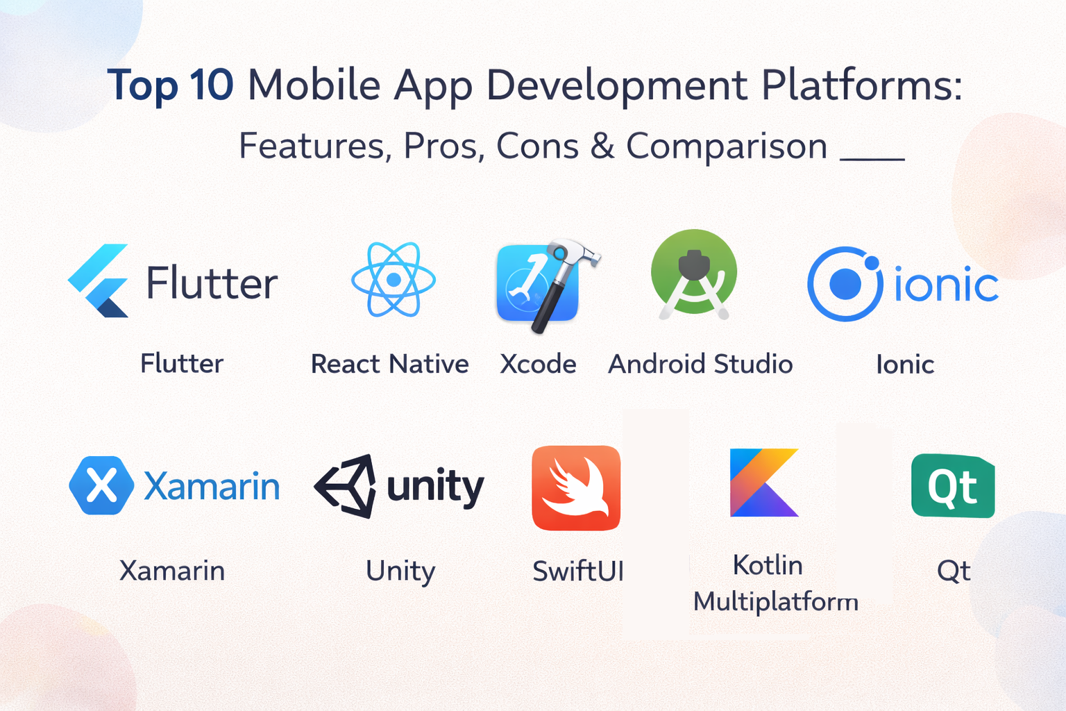 Top 10 Mobile App Development Platforms: Features, Pros, Cons and ...