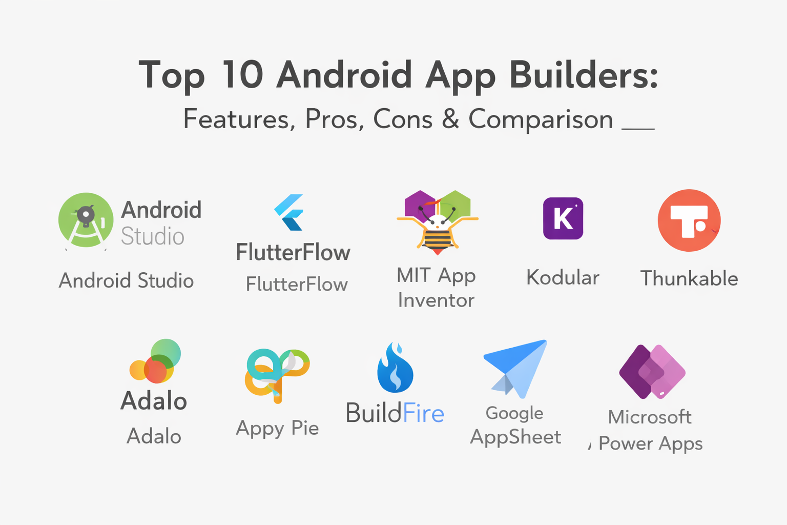 Top 10 Android App Builders: Features, Pros, Cons and Comparison ...