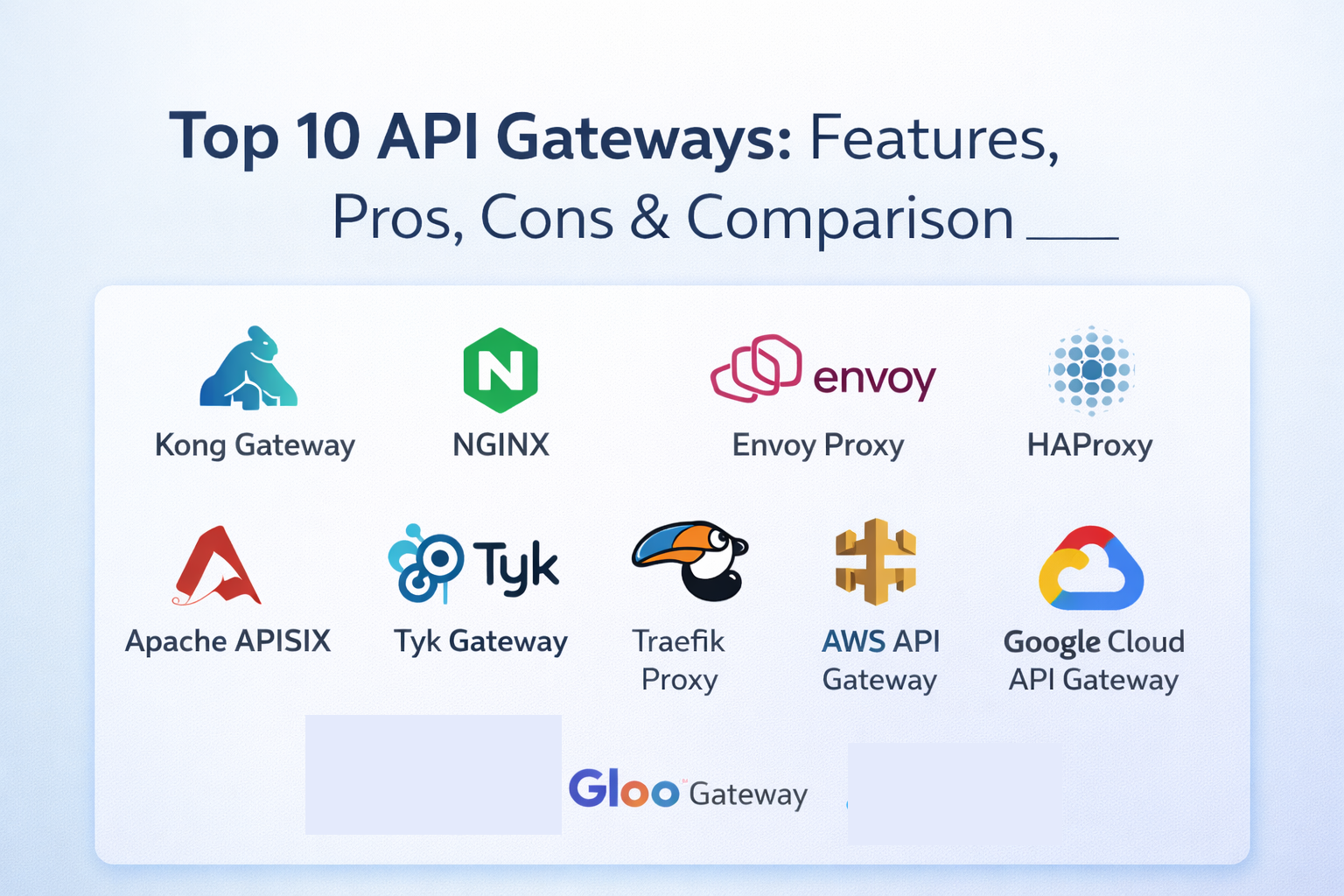 Top 10 API Gateways: Features, Pros, Cons and Comparison - DevOps ...