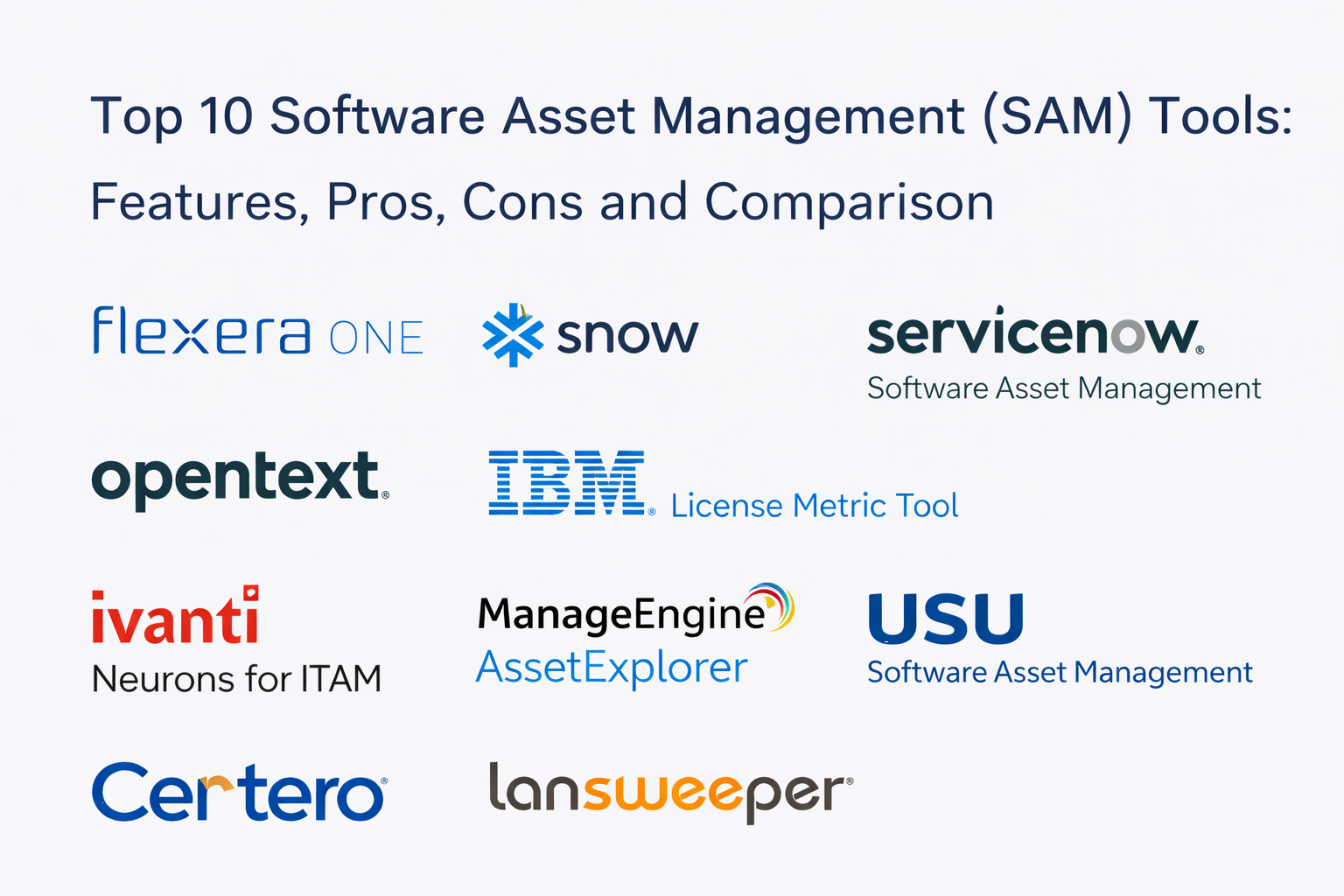 Top 10 Software Asset Management Tools: Features, Pros, Cons and ...