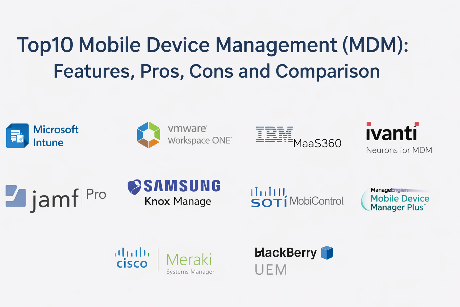 Top 10 Mobile Device Management Tools: Features, Pros, Cons and ...