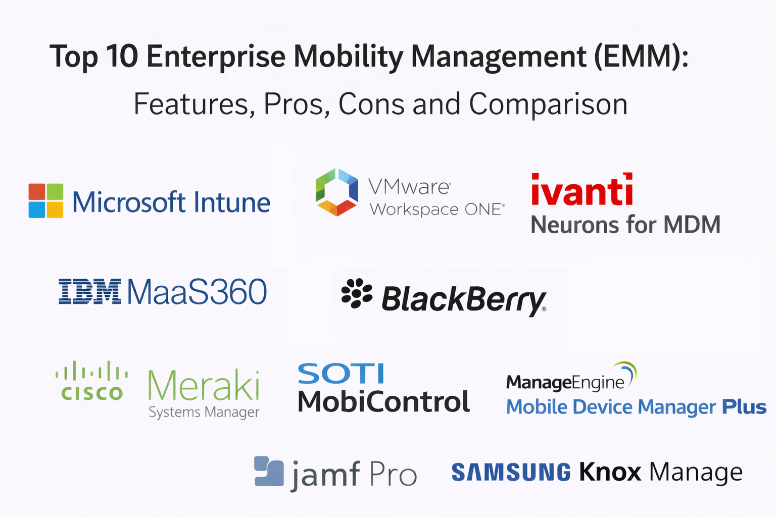 Top 10 Enterprise Mobility Management Tools: Features, Pros, Cons and ...