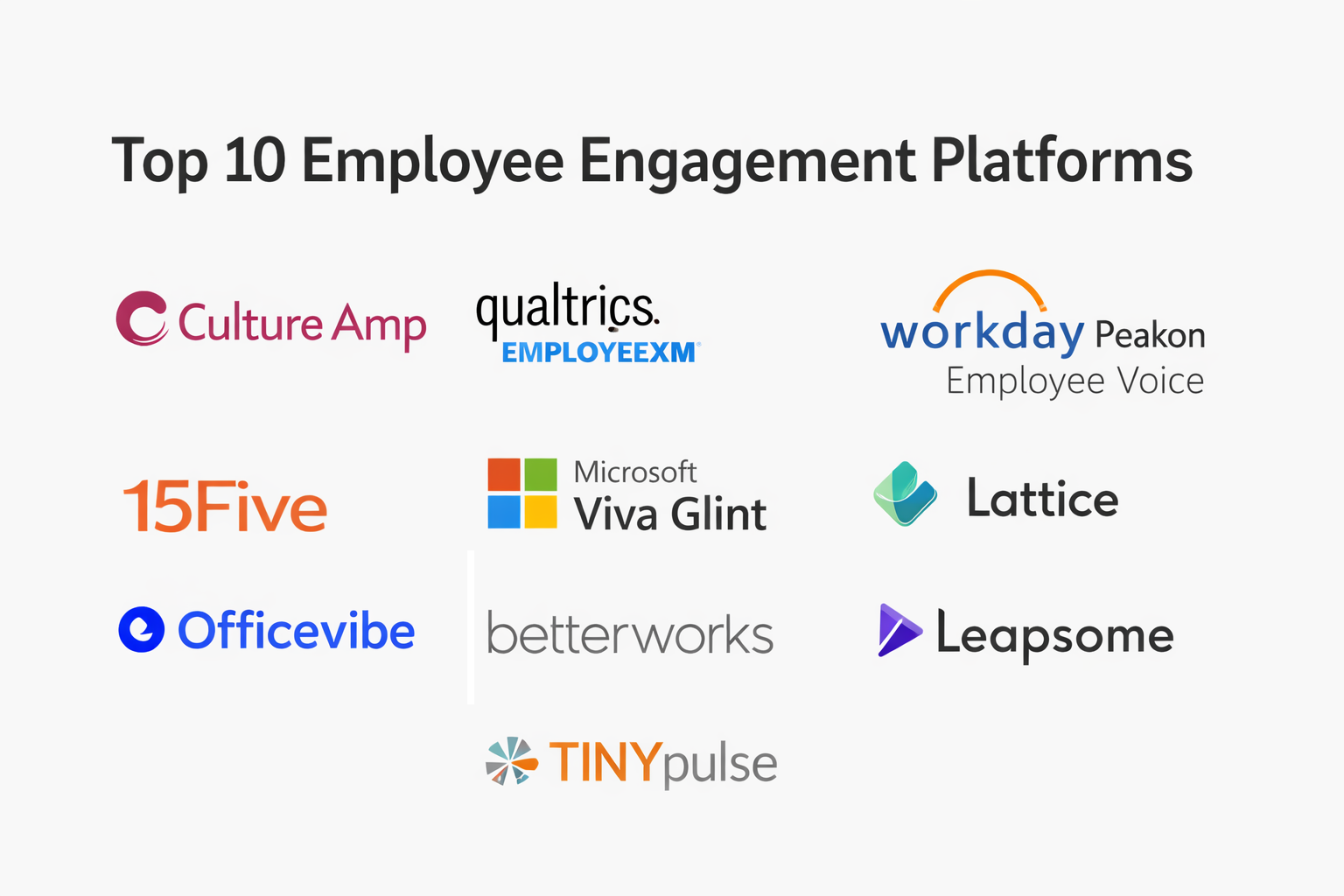 Top 10 Employee Engagement Platforms: Features, Pros, Cons and ...