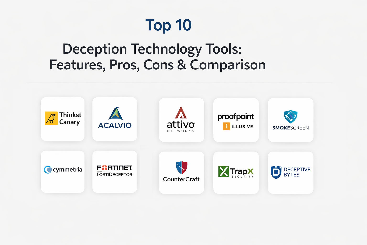 Top 10 Deception Technology Tools: Features, Pros, Cons and Comparison ...