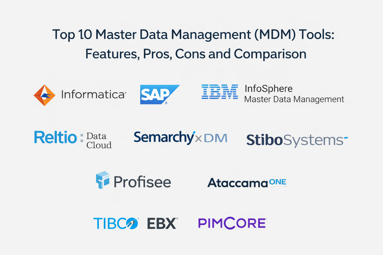 Top 10 Master Data Management (MDM) Tools: Features, Pros, Cons ...
