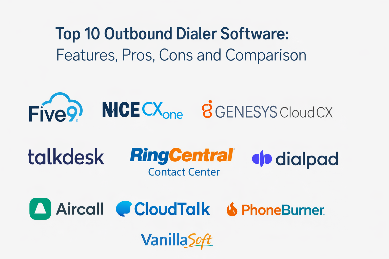 Top 10 Outbound Dialer Software: Features, Pros, Cons and Comparison ...