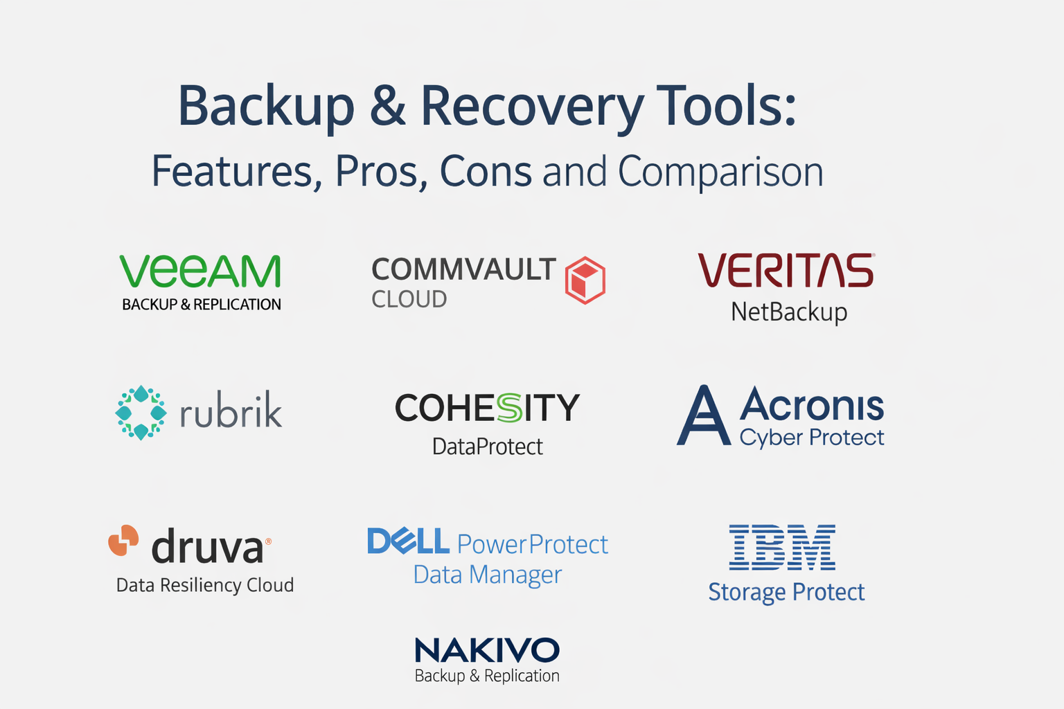 Top 10 Backup and Recovery Tools: Features, Pros, Cons and Comparison ...
