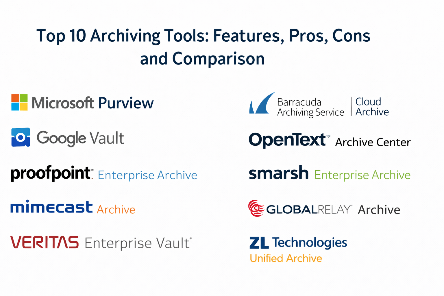 Top 10 Archiving Tools: Features, Pros, Cons and Comparison - DevOps ...
