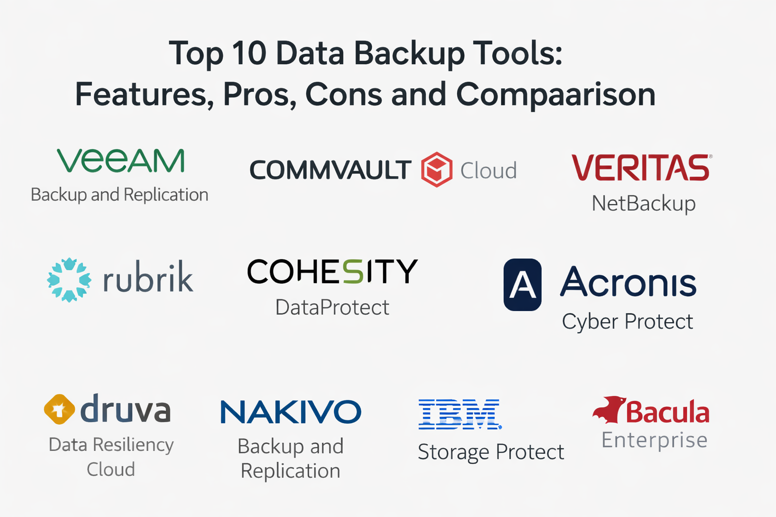 Top 10 Data Backup Tools: Features, Pros, Cons and Comparison - DevOps ...
