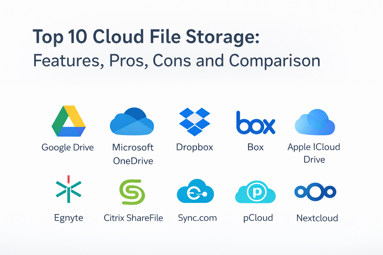 Top 10 Cloud File Storage: Features, Pros, Cons and Comparison - DevOps ...