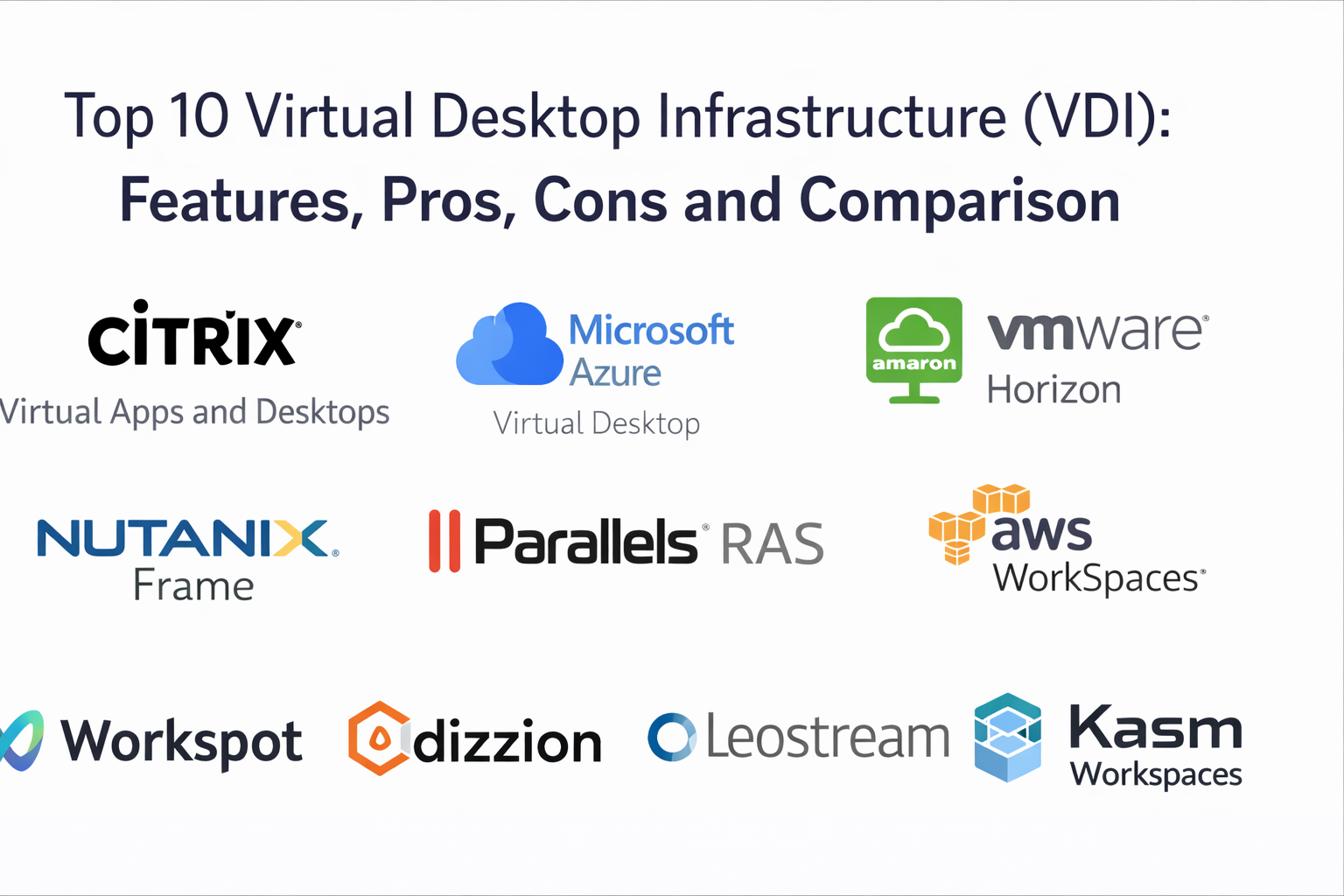 Top 10 Virtual Desktop Infrastructure (VDI): Features, Pros, Cons ...