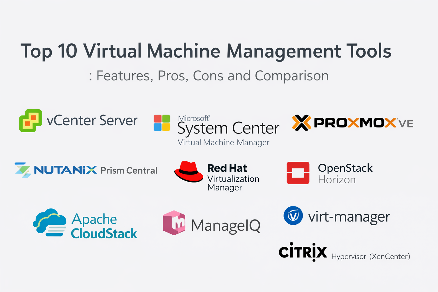 Top 10 Virtual Machine Management Tools: Features, Pros, Cons ...