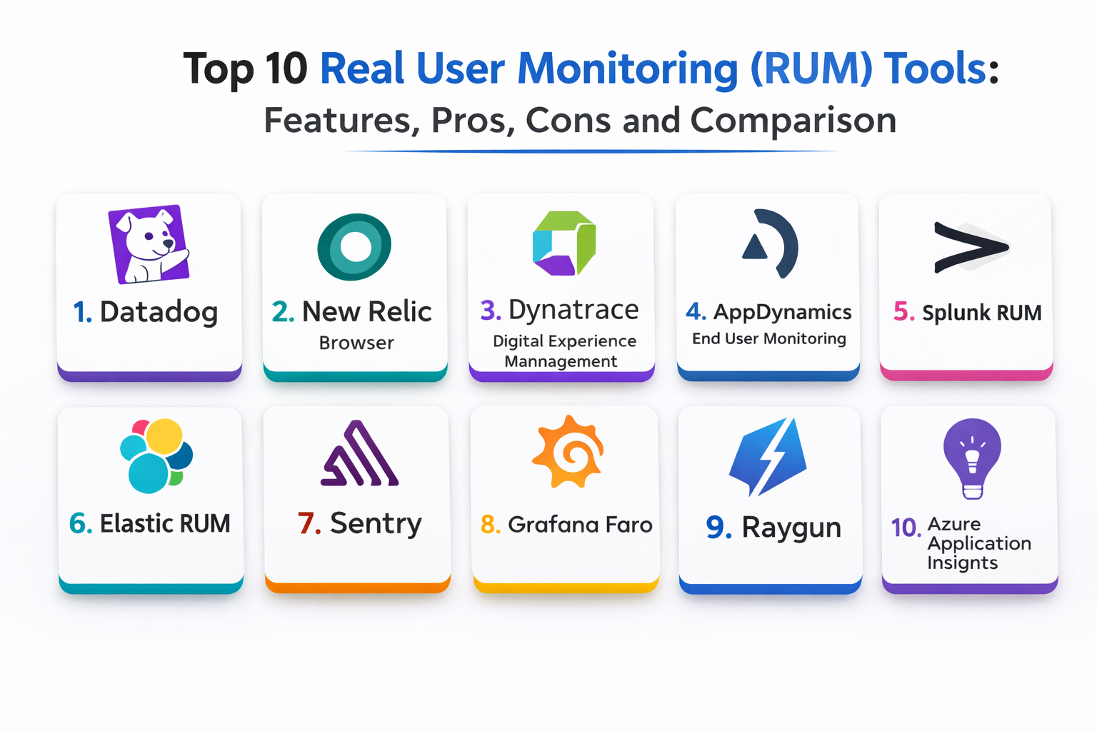 Top 10 Real User Monitoring (RUM) Tools: Features, Pros, Cons and ...