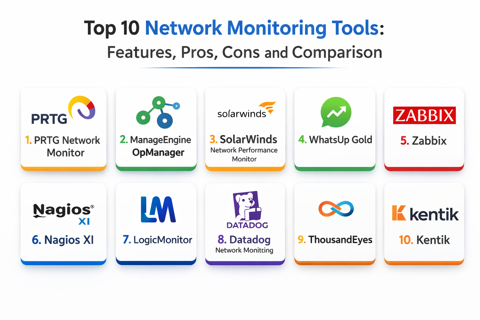 Top 10 Network Monitoring Tools: Features, Pros, Cons and Comparison ...