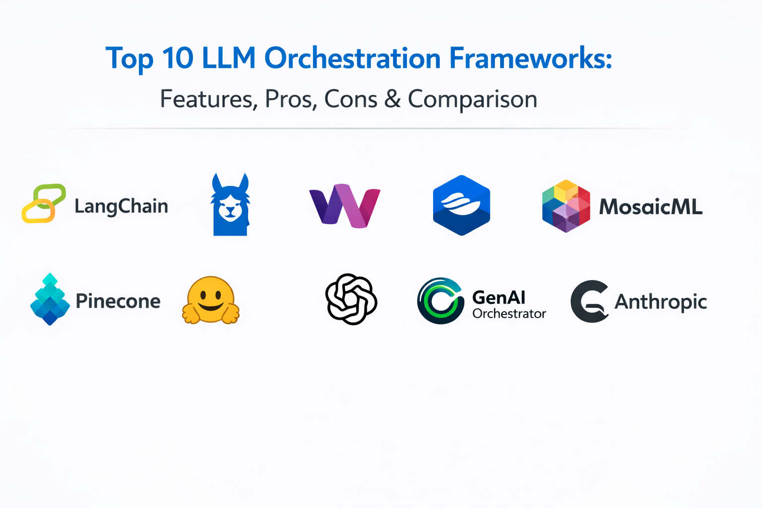 Top 10 LLM Orchestration Frameworks: Features, Pros, Cons and ...