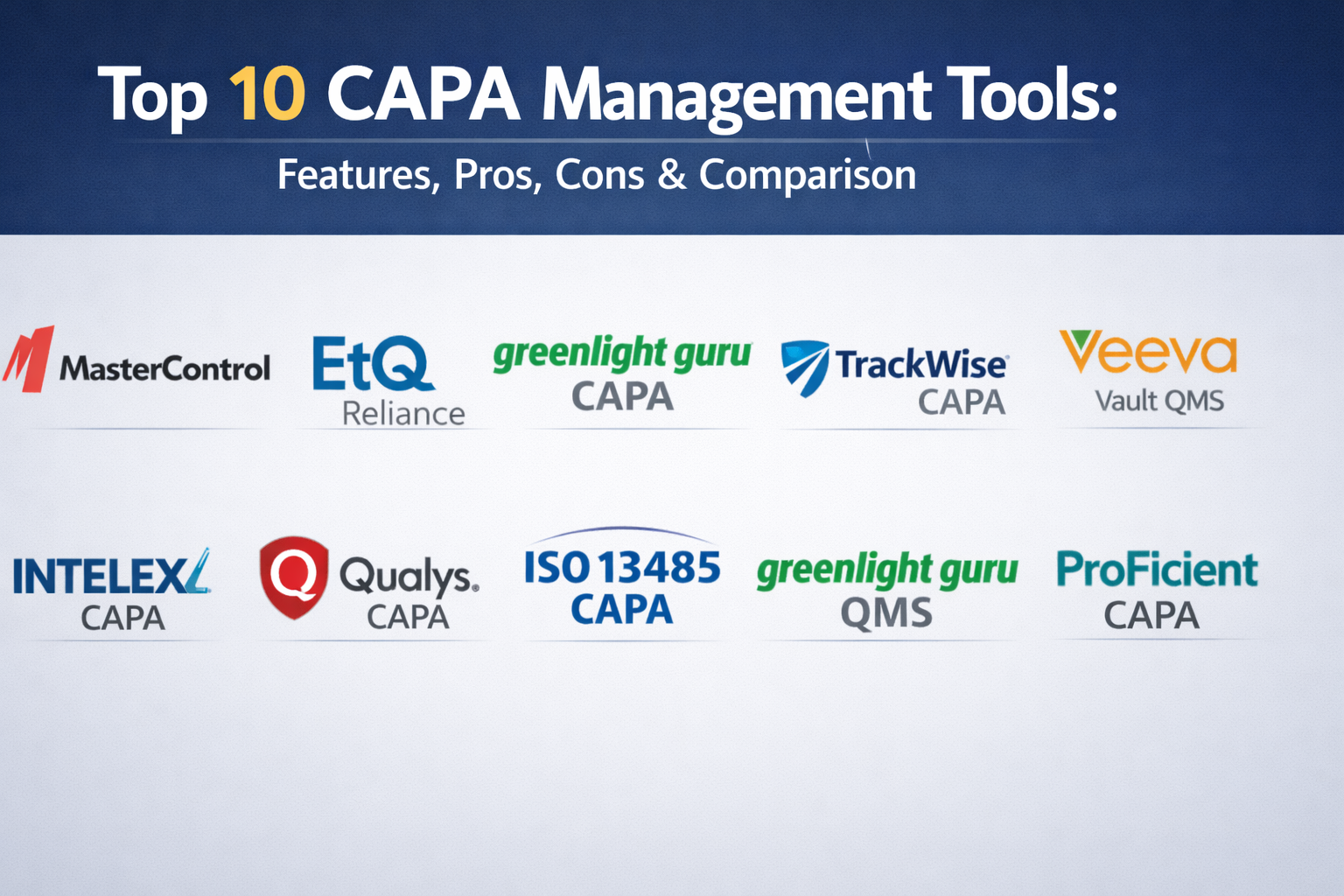 Top 10 CAPA Management Tools: Features, Pros, Cons & Comparison ...