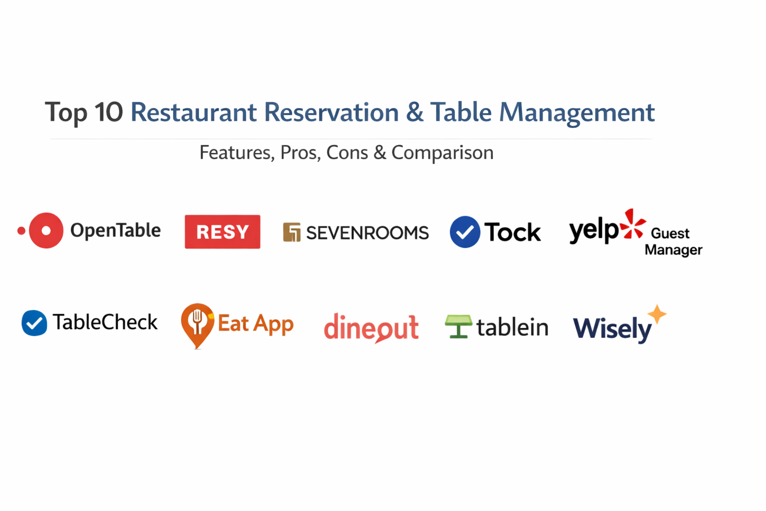 Top 10 Restaurant Reservation & Table Management: Features, Pros, Cons ...