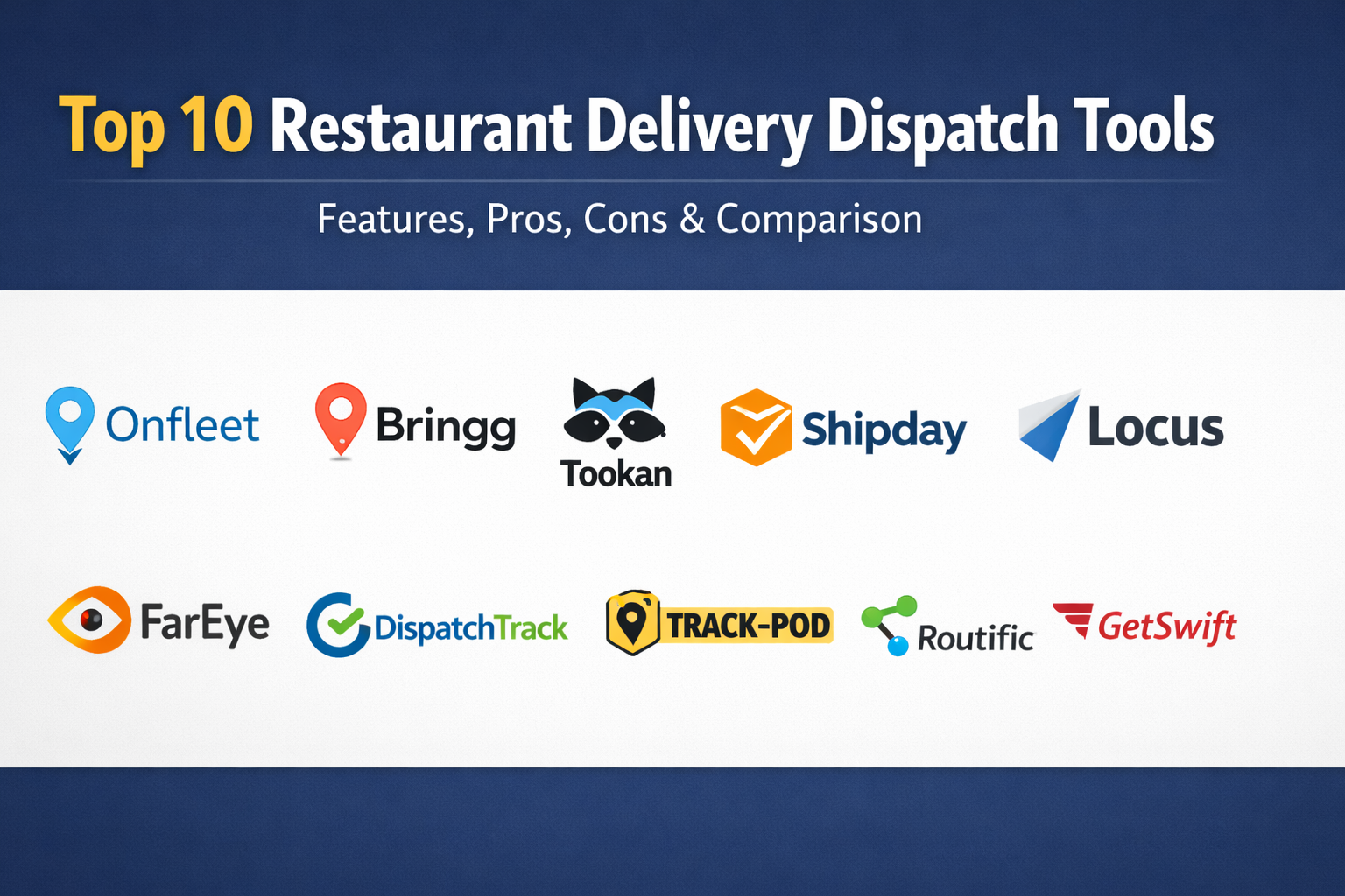 Top 10 Restaurant Delivery Dispatch Tools: Features, Pros, Cons ...