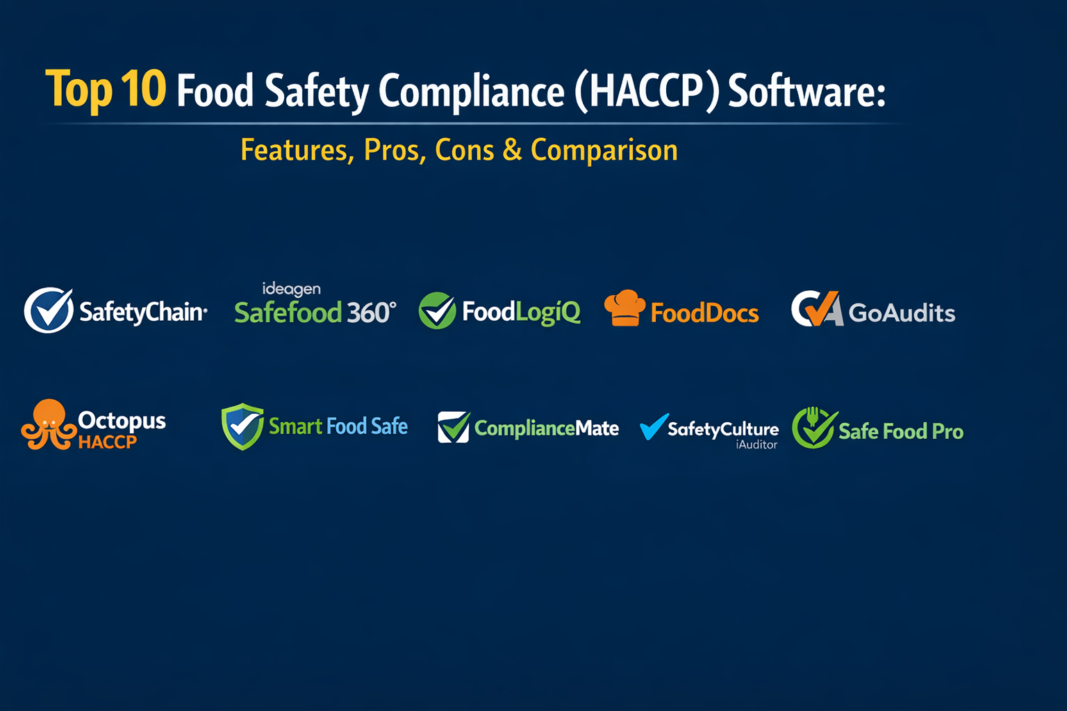 Top 10 Food Safety Compliance (HACCP) Software: Features, Pros, Cons ...