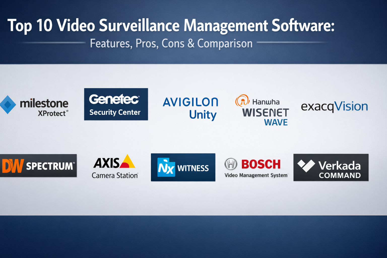 Top 10 Video Surveillance Management Software: Features, Pros, Cons ...