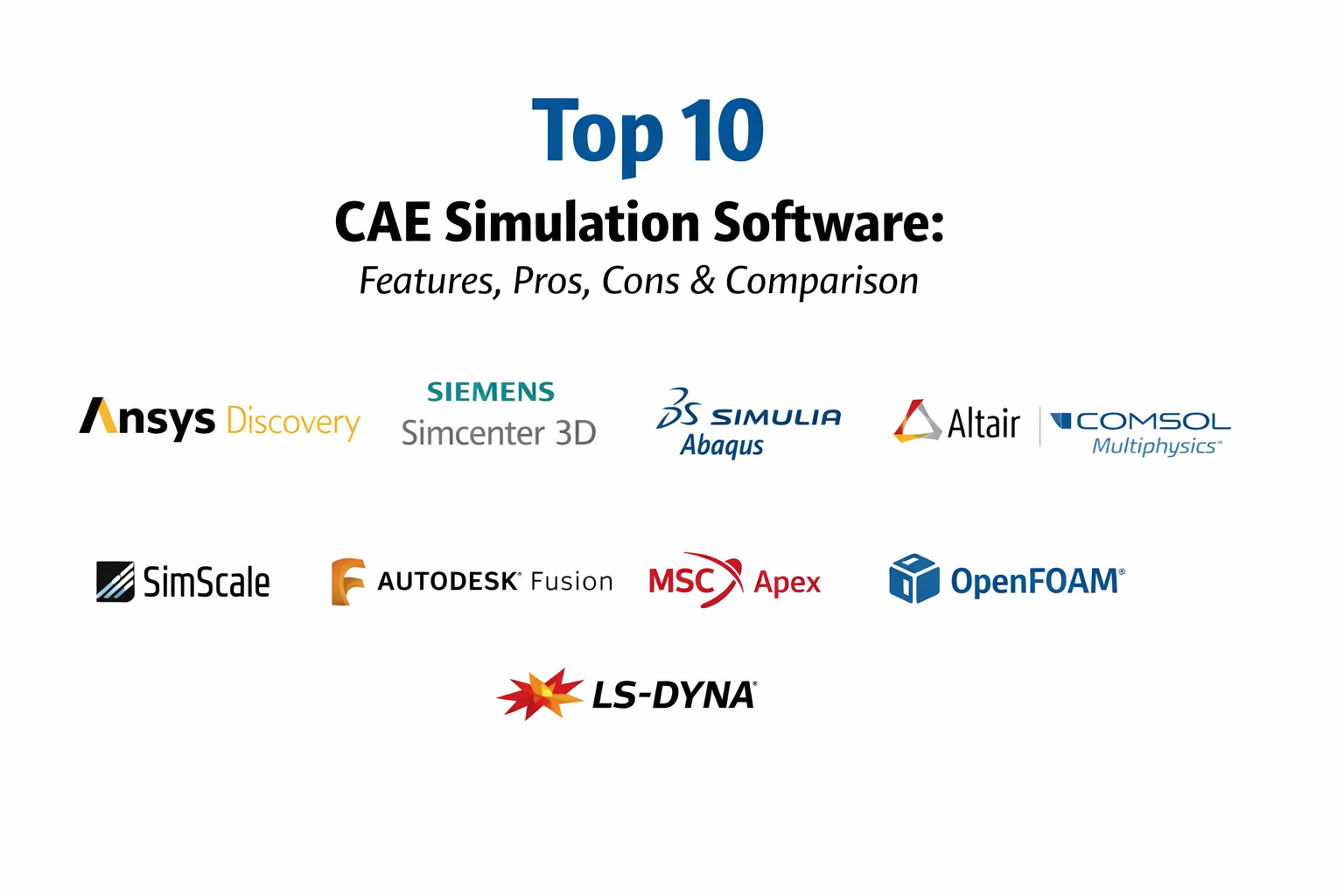 Top 10 CAE Simulation Software: Features, Pros, Cons & Comparison ...
