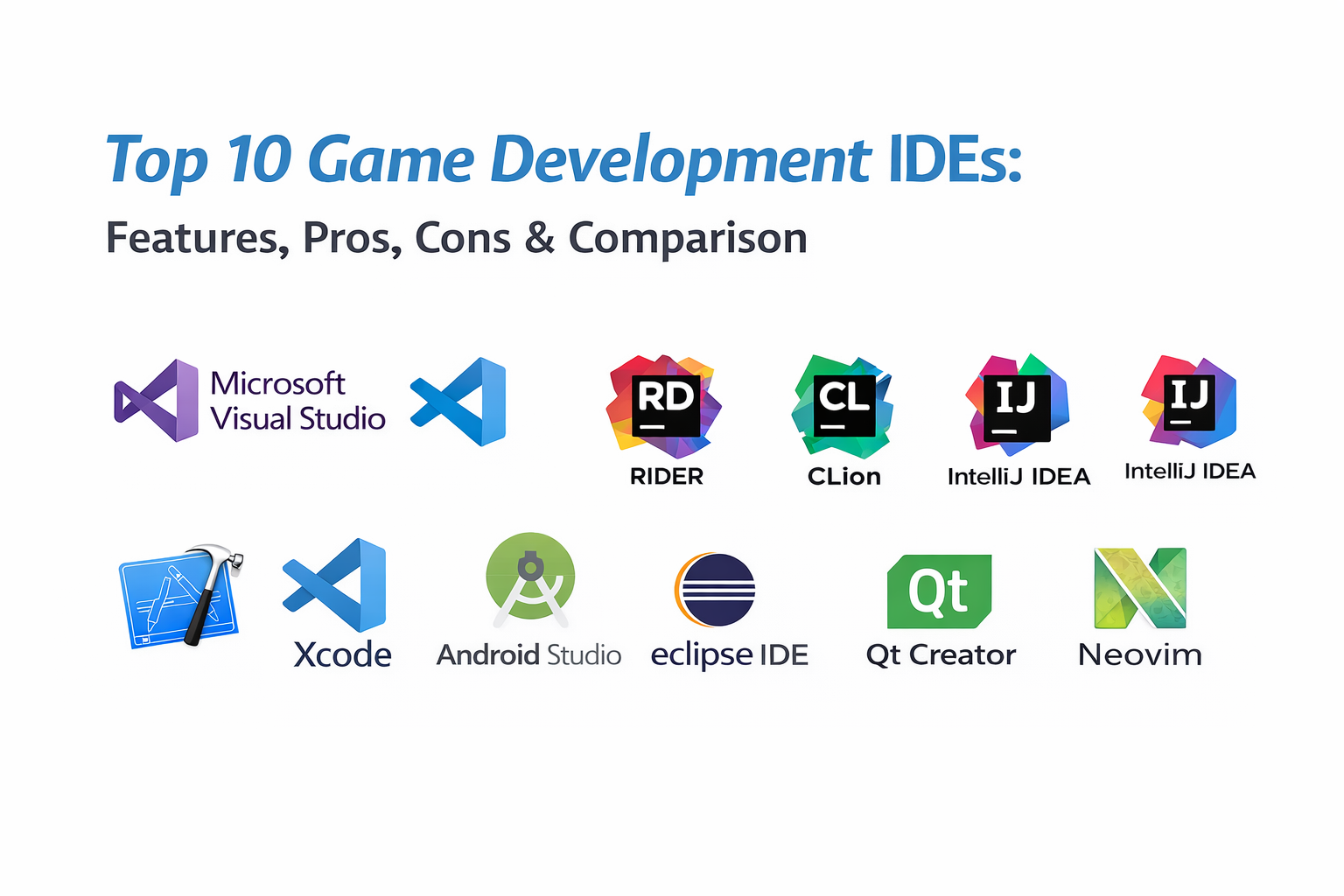 Top 10 Game Development IDEs: Features, Pros, Cons & Comparison ...