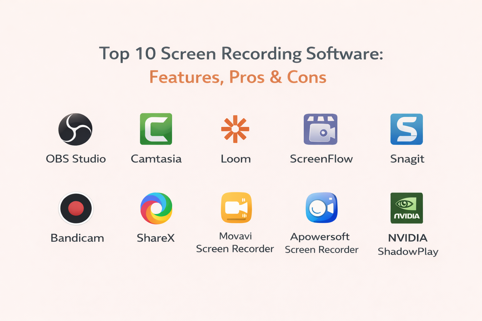 Top 10 Screen Recording Software: Features, Pros, Cons & Comparison ...