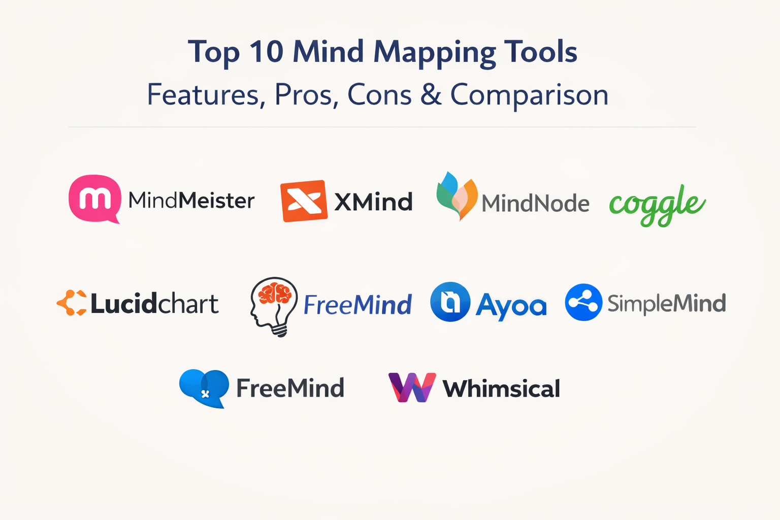 Top 10 Mind Mapping Tools Features, Pros, Cons & Comparison - DevOps ...