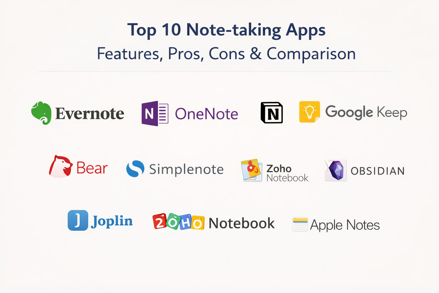 Top 10 Note-taking Apps Features, Pros, Cons & Comparison - DevOps ...