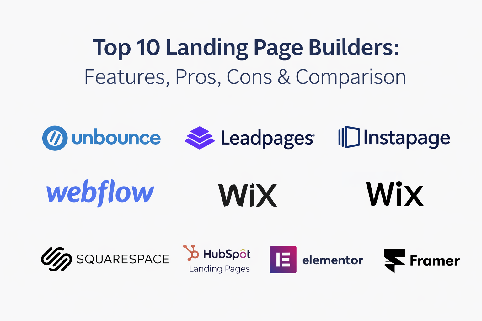Top 10 Landing Page Builders: Features, Pros, Cons and Comparison ...