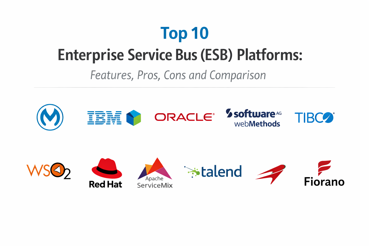 Top 10 Enterprise Service Bus (ESB) Platforms: Features, Pros, Cons and ...
