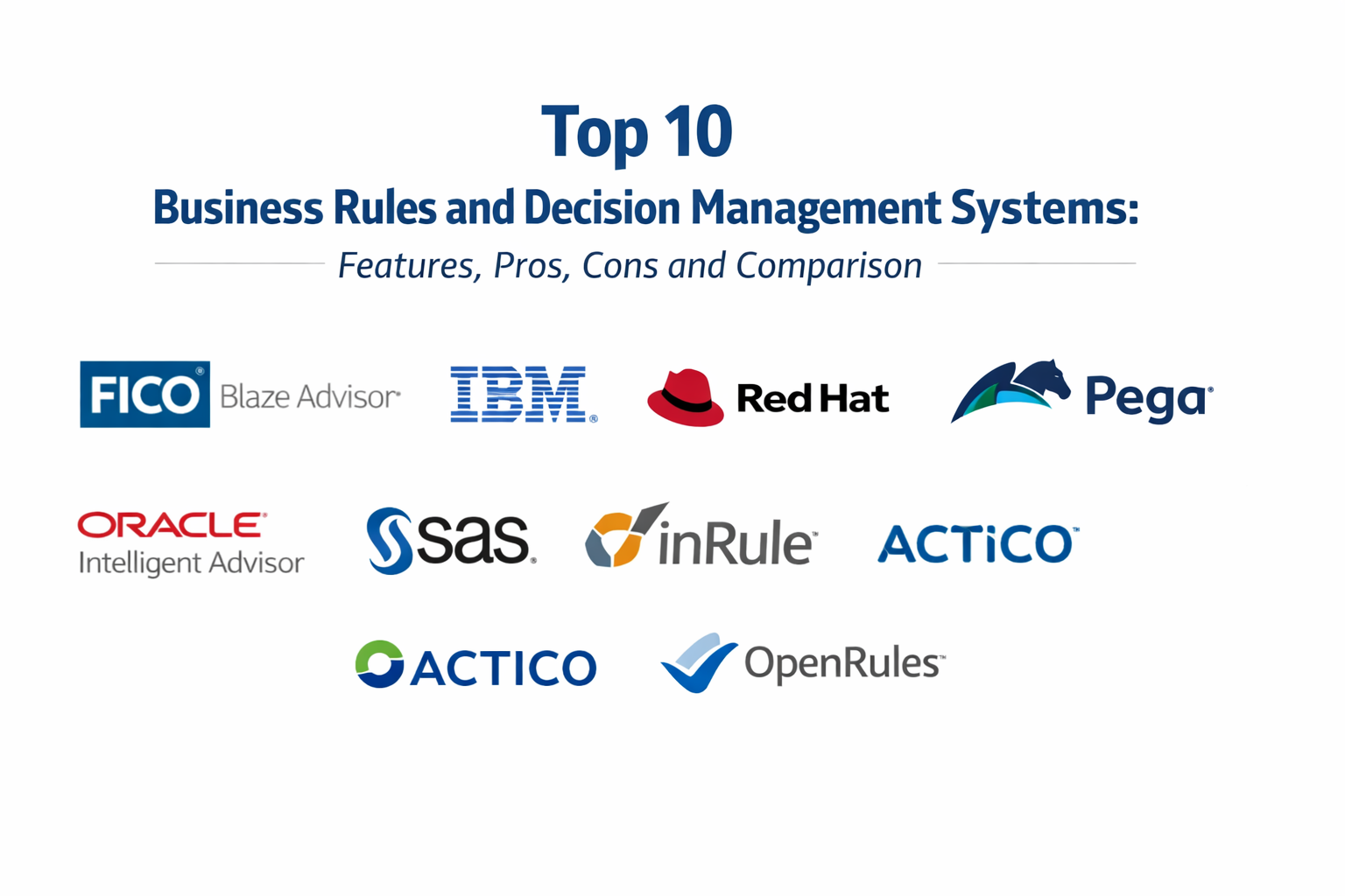 Top 10 Business Rules and Decision Management Systems: Features, Pros ...