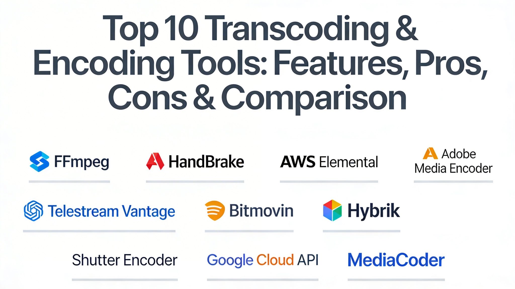 Top 10 Transcoding & Encoding Tools: Features, Pros, Cons & Comparison ...