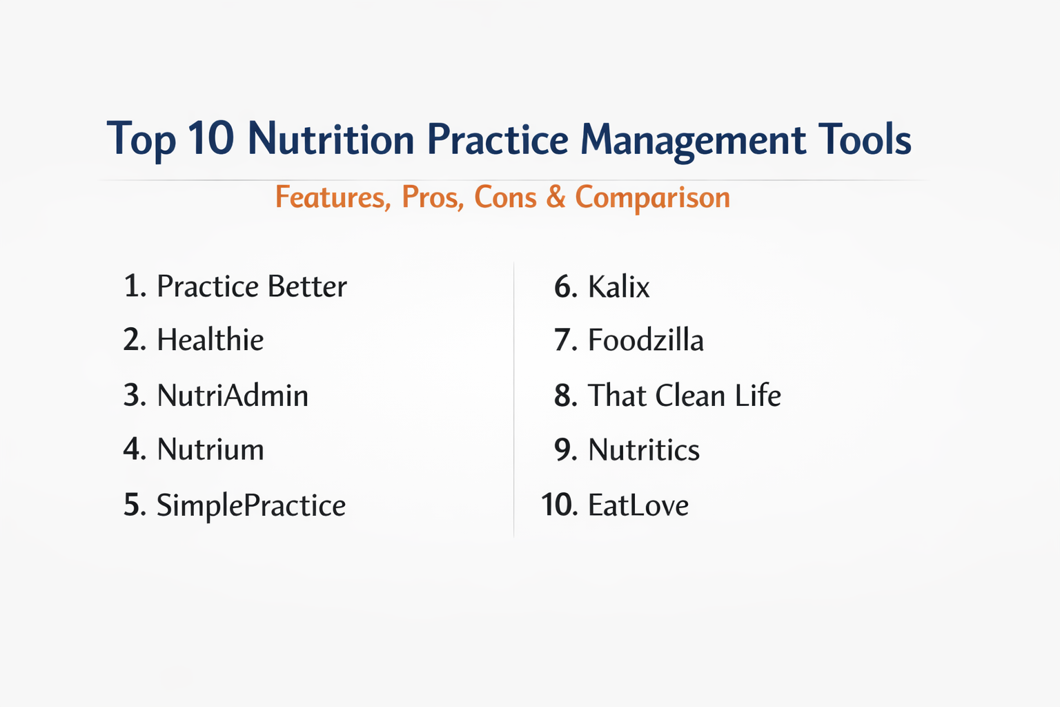 Top 10 Nutrition Practice Management Tools: Features, Pros, Cons ...