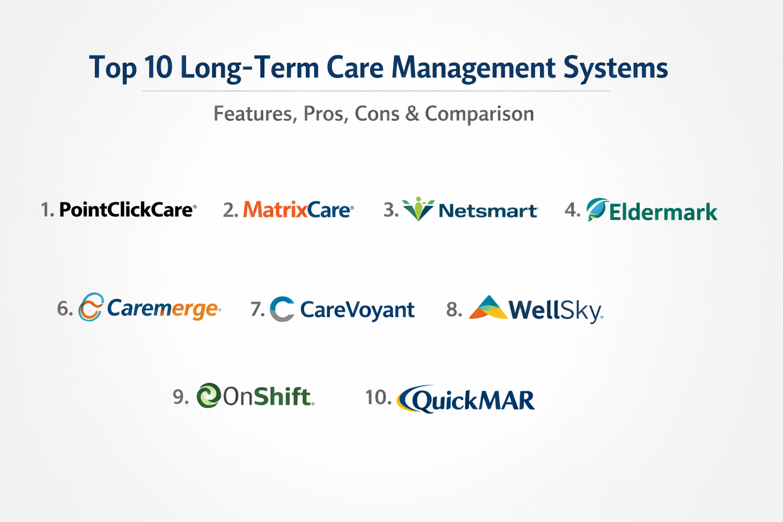 Top 10 Long-Term Care Management Systems: Features, Pros, Cons ...