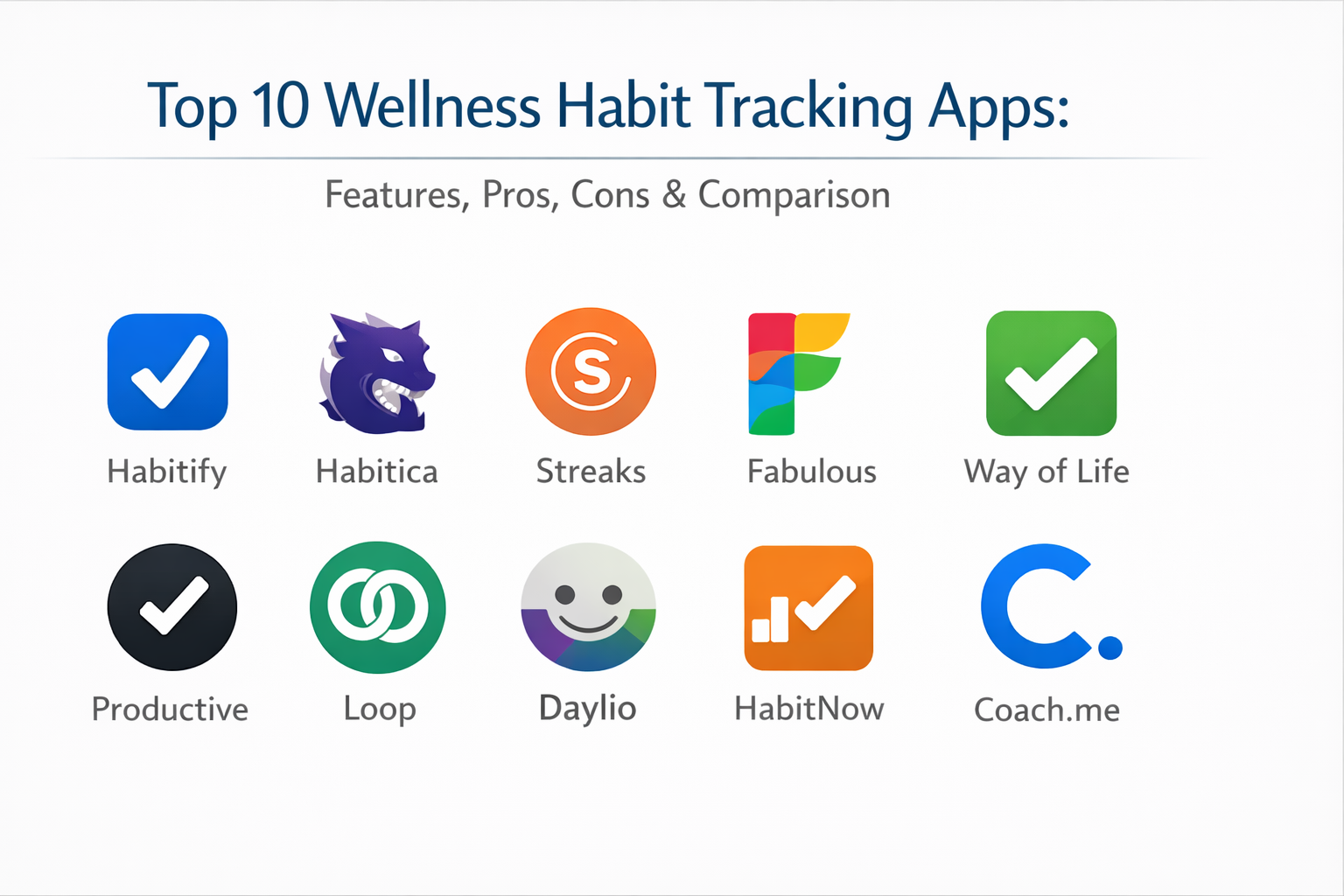 Top 10 Wellness Habit Tracking Apps: Features, Pros, Cons & Comparison ...