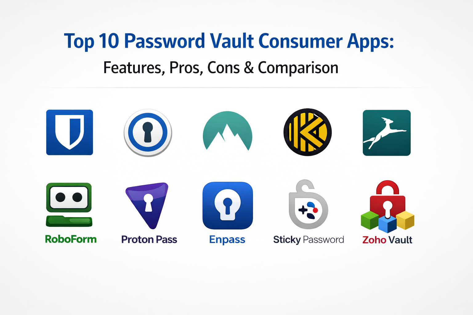 Top 10 Password Vault Consumer Apps: Features, Pros, Cons & Comparison ...