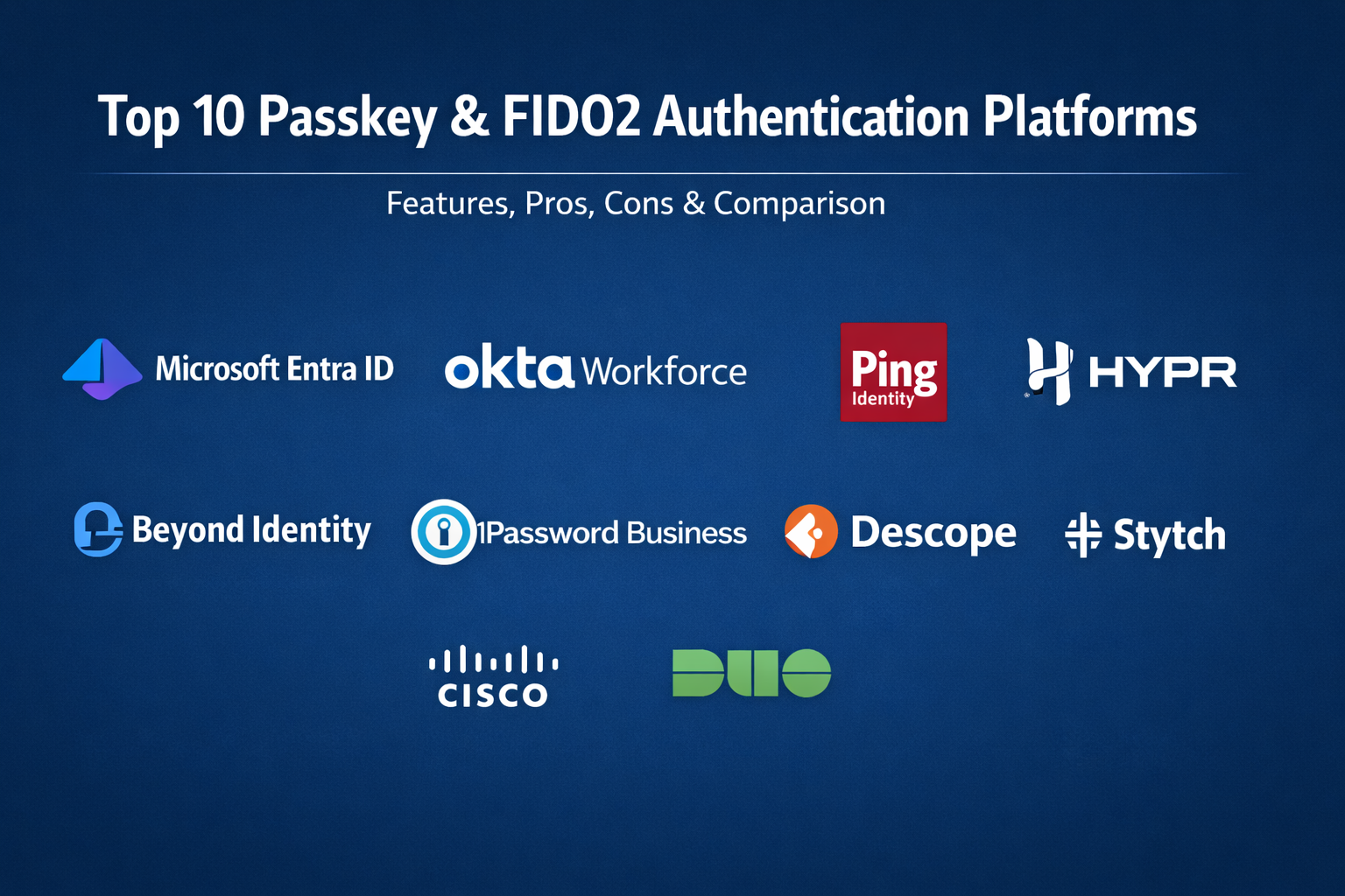 Top 10 Passkey & FIDO2 Authentication Platforms: Features, Pros, Cons ...