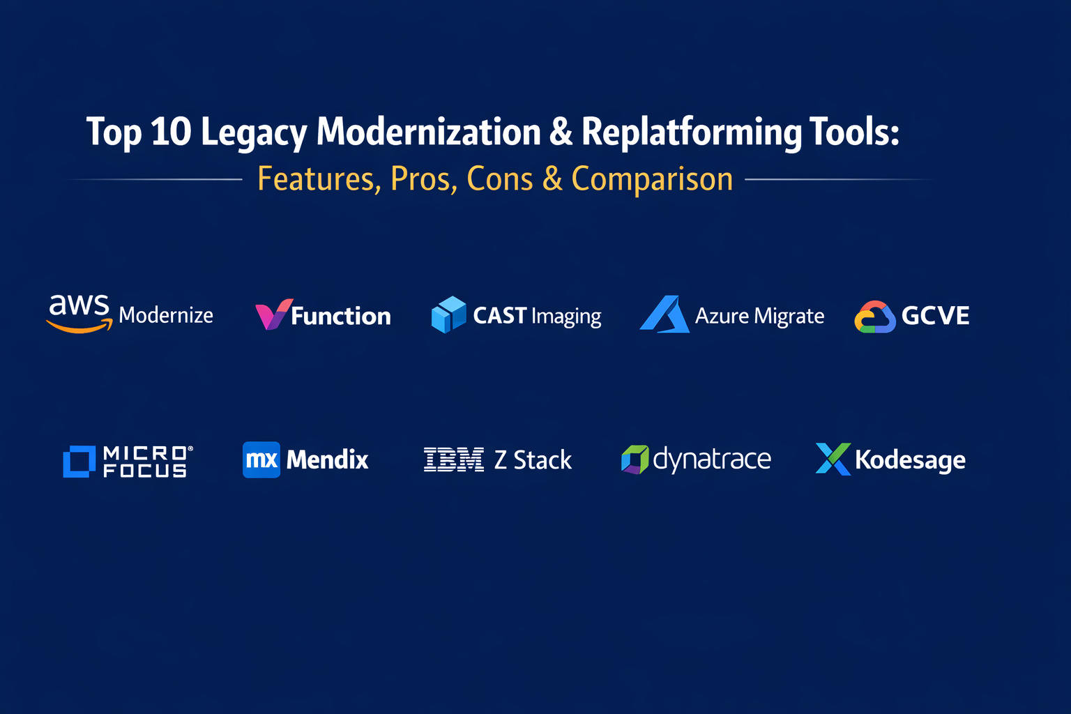Top 10 Legacy Modernization & Replatforming Tools: Features, Pros, Cons ...