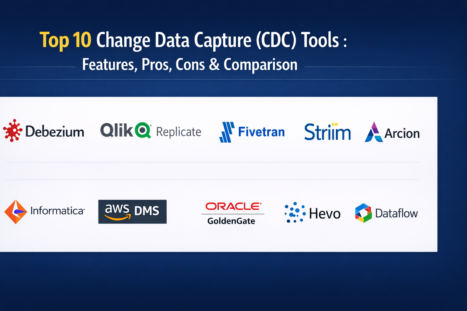 Top 10 Change Data Capture (CDC) Tools: Features, Pros, Cons ...