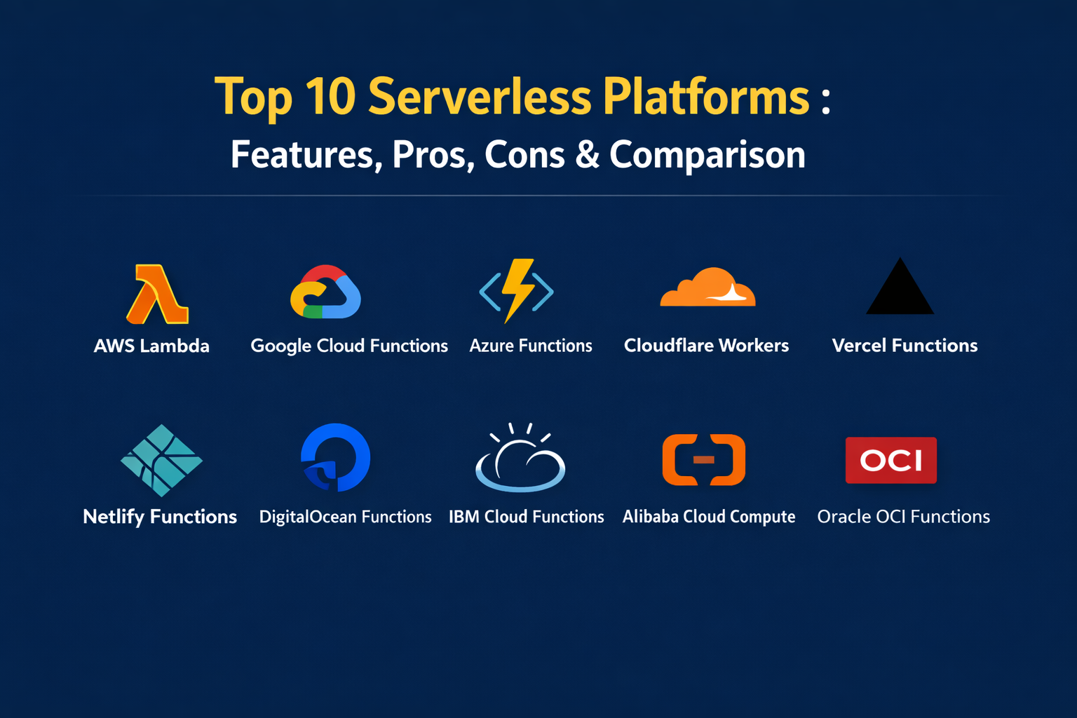 Top 10 Serverless Platforms: Features, Pros, Cons & Comparison - DevOps ...