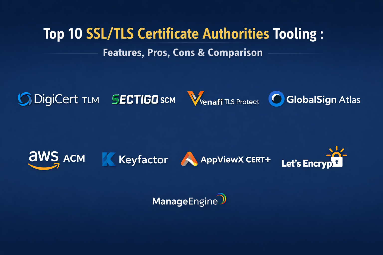 Top 10 SSL/TLS Certificate Authorities Tooling: Features, Pros, Cons ...
