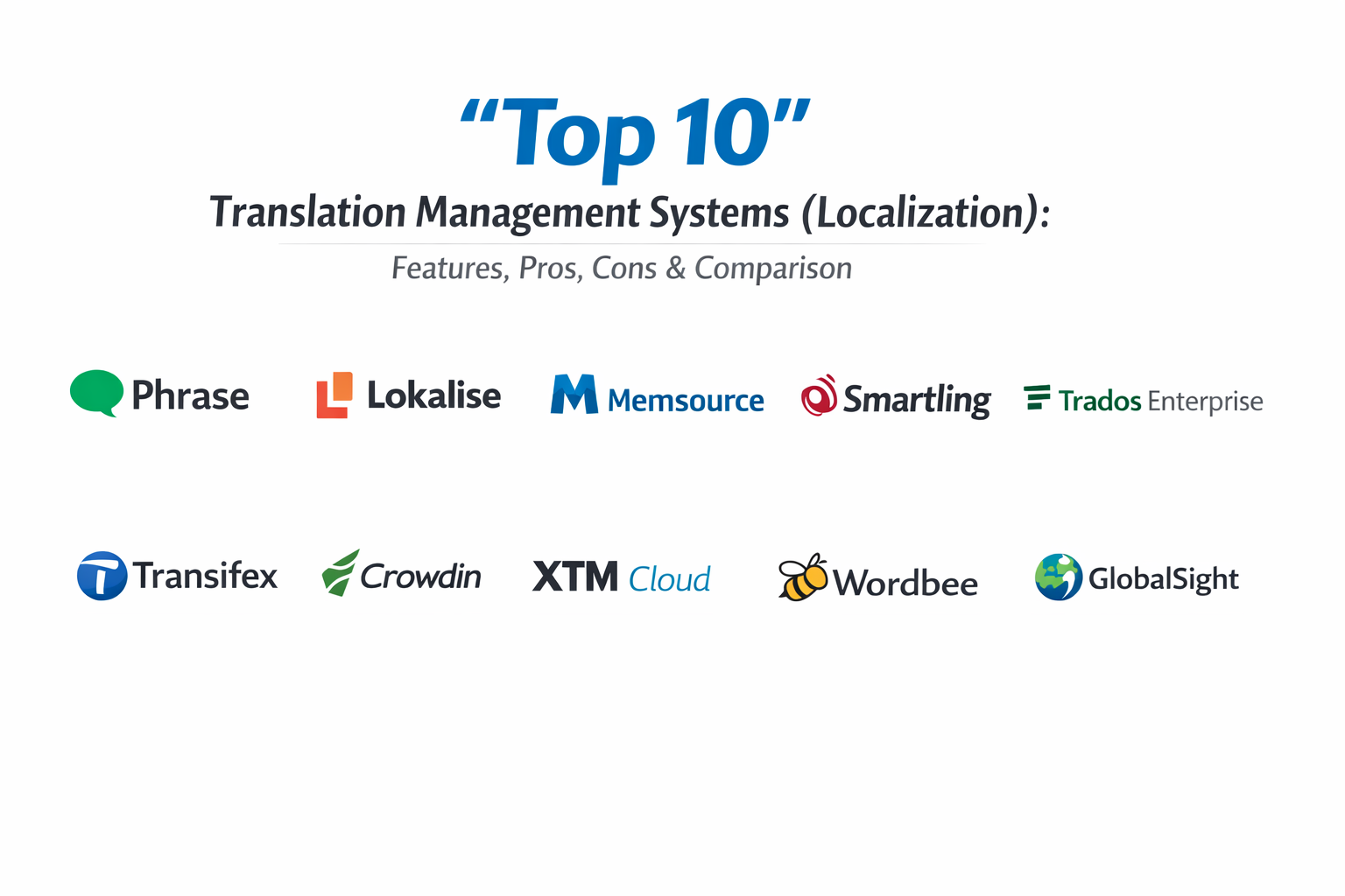 Top 10 Translation Management Systems (Localization): Features, Pros ...