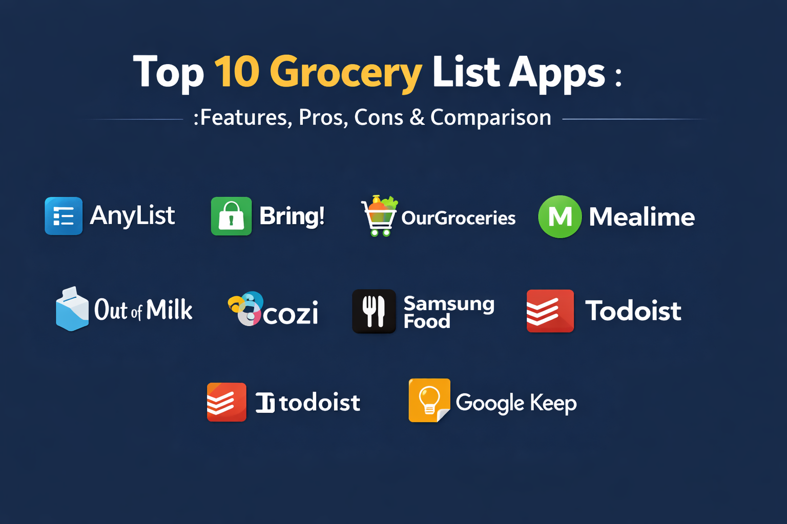 Top 10 Grocery List Apps: Features, Pros, Cons & Comparison - DevOps ...