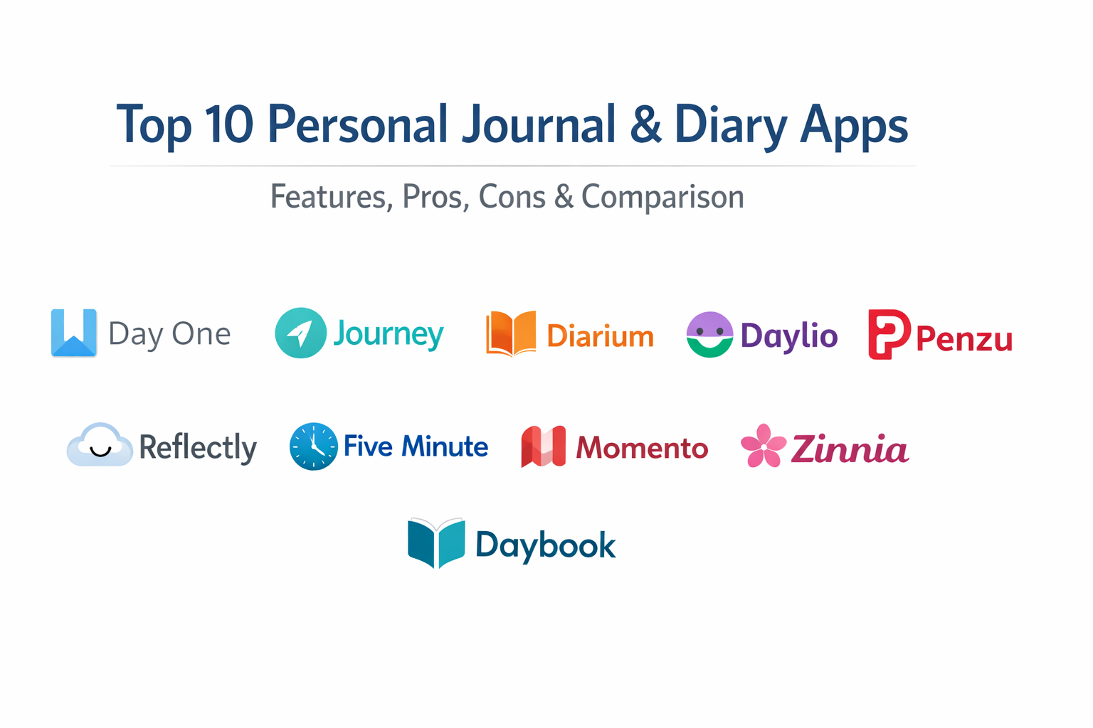Top 10 Personal Journal & Diary Apps: Features, Pros, Cons & Comparison ...
