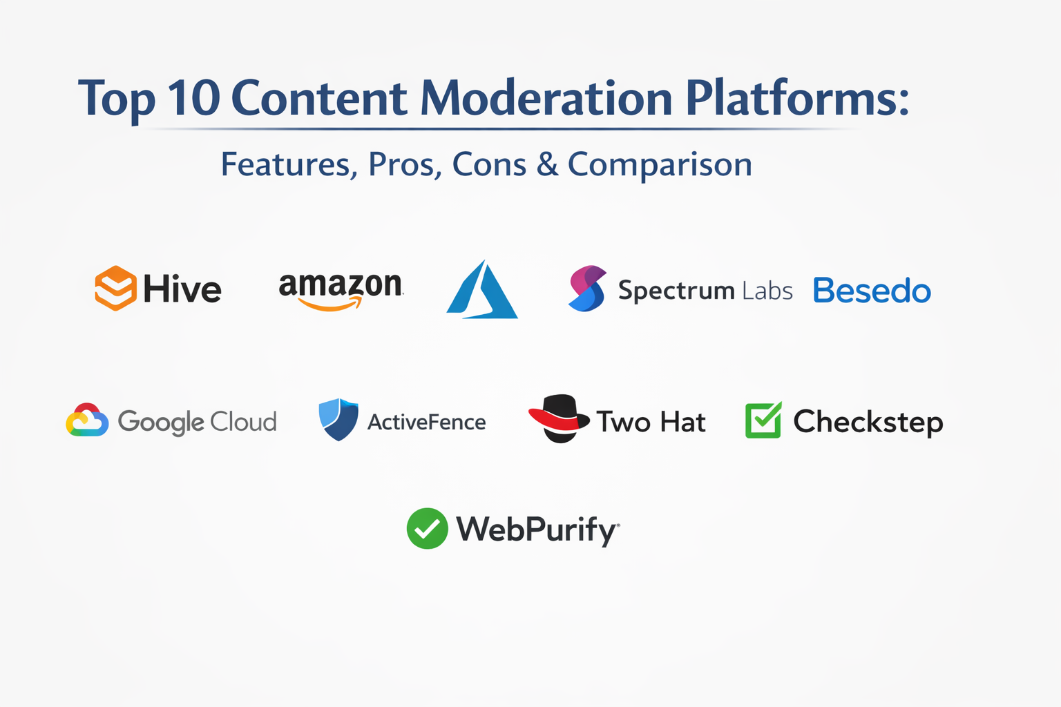 Top 10 Content Moderation Platforms: Features, Pros, Cons & Comparison ...