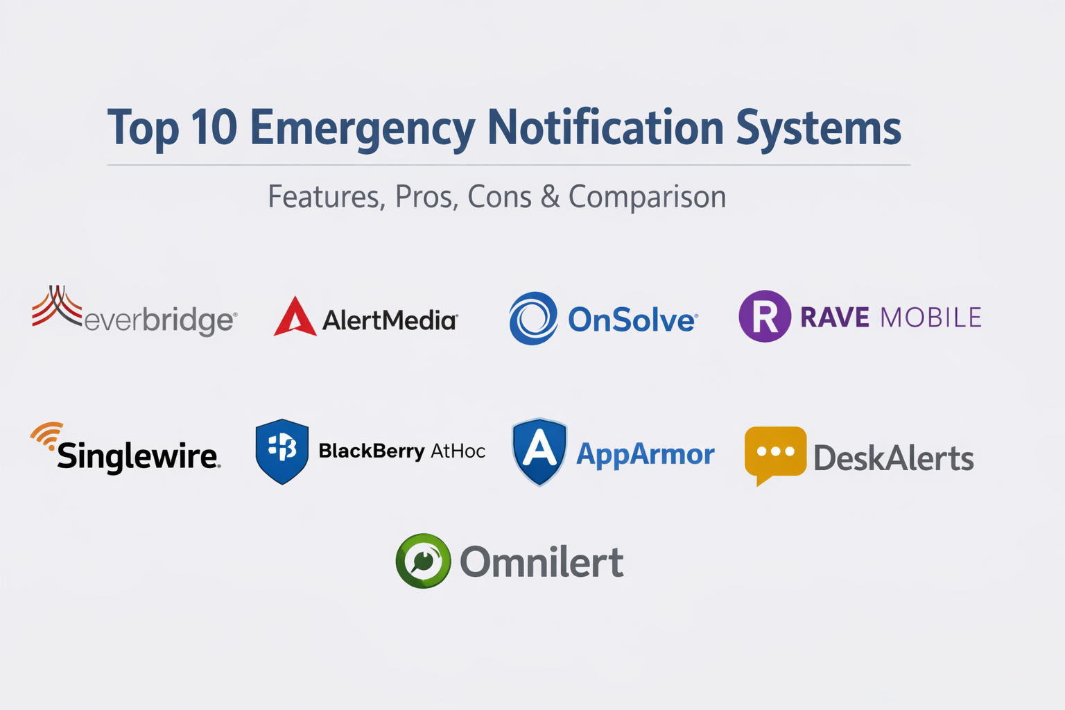 Top 10 Emergency Notification Systems: Features, Pros, Cons ...